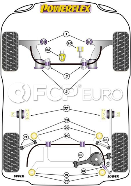 Volvo Subframe Mount Insert Set - Powerflex PFR19-1920BLK | FCP Euro
