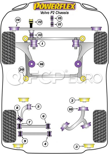 Volvo Subframe Mount Insert Set - Powerflex PFF88-120BLK | FCP Euro