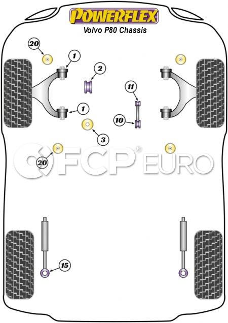 Volvo Subframe Mount Insert Set - Powerflex PFF88-120BLK | FCP Euro