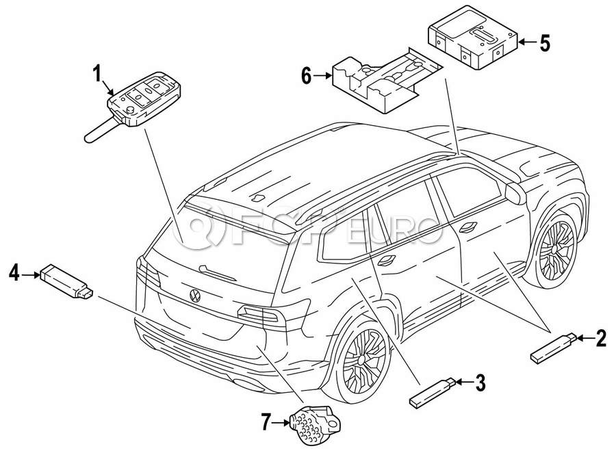 VW Remote Control Transmitter for Keyless Entry and Alarm System ...