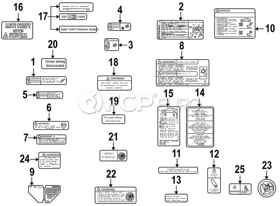 Saab Emission Label - Genuine Saab 5195748 | FCP Euro